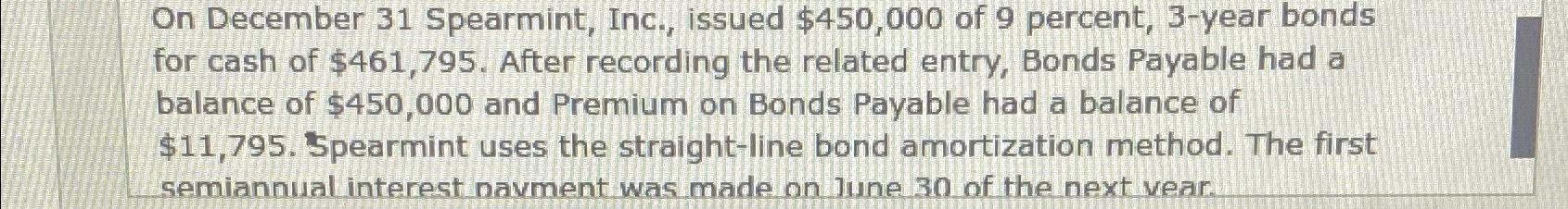 On December 31 ﻿Spearmint, Inc., issued $450,000 ﻿of | Chegg.com