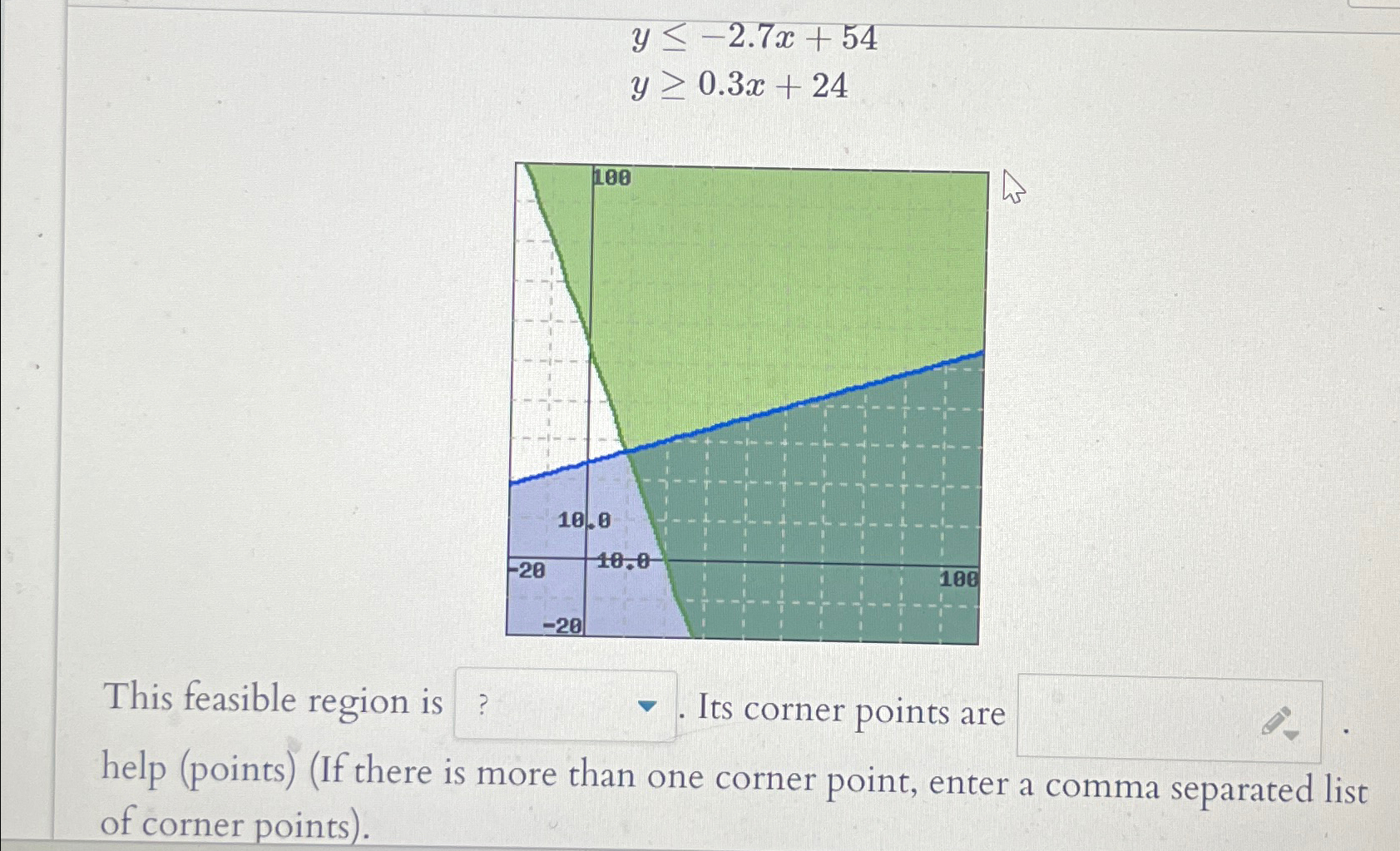 Solved y≤-2.7x+54y≥0.3x+24This feasible region is ﻿Its | Chegg.com