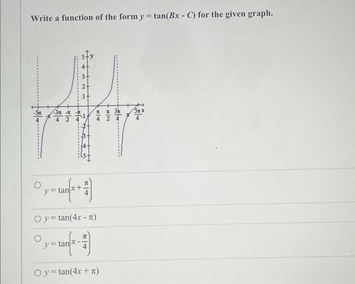 Solved Write a function of the form y=tan(Bx - C) for the | Chegg.com