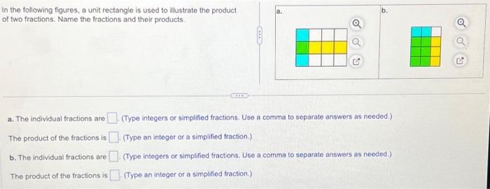 Solved In the following figures, a unit rectangle is used to | Chegg.com