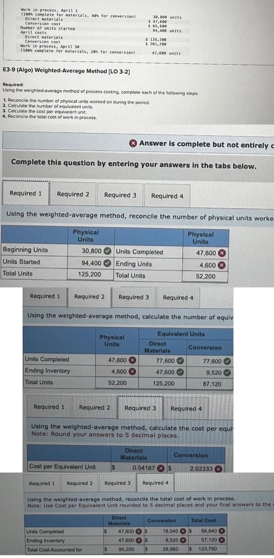 Solved E3-9 (Algo) ﻿Weighted-Average Method [LO | Chegg.com