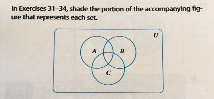 Solved In Exercises 31-34, shade the portion of the | Chegg.com