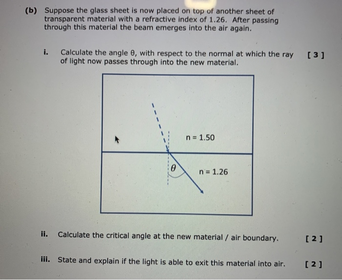 Solved A ray of light passes from air and enters as mm thick | Chegg.com