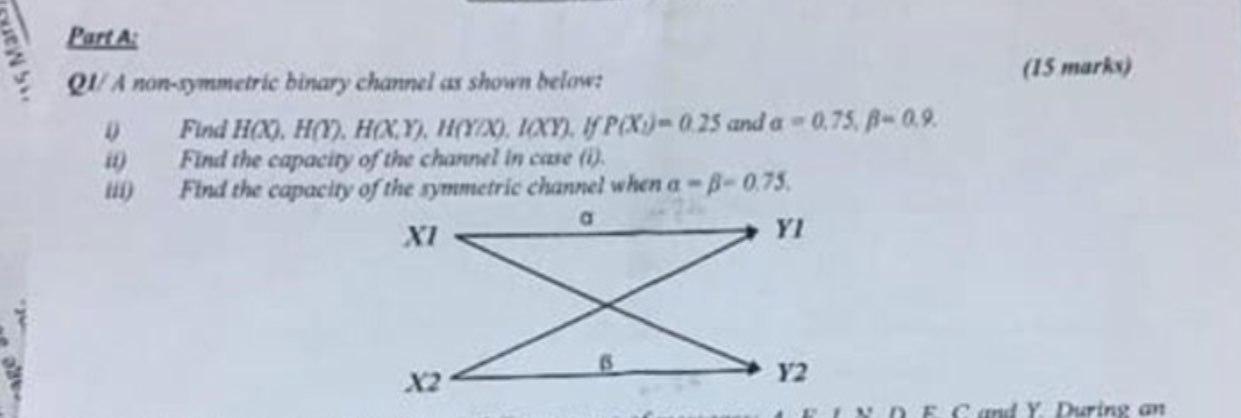 Solved (15 marks) Part A Q! A non-symmetric binary channel | Chegg.com