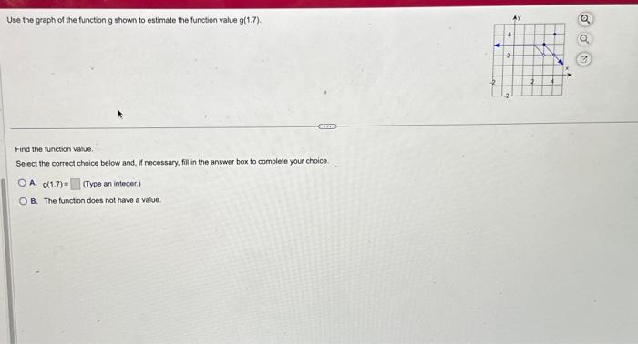 Solved Use the graph of the function g shown to estimate the | Chegg.com