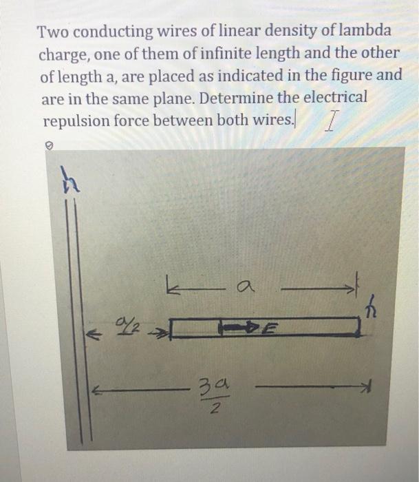 Solved Two conducting wires of linear density of lambda | Chegg.com