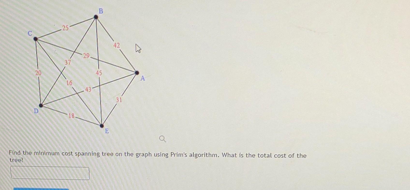 Solved Find The Minimum Cost Spanning Tree On The Graph