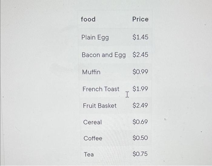 Solved Write a program to help a local restaurant automate | Chegg.com