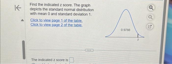 Solved Find the indicated z score. The graph depicts the | Chegg.com