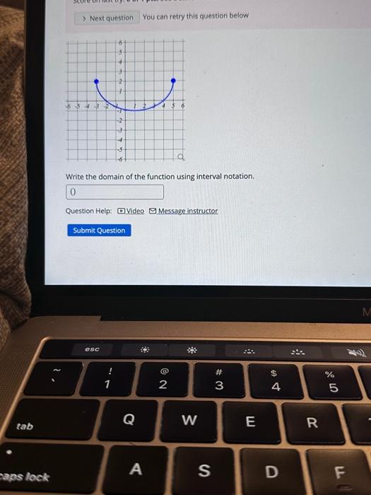 Solved You can retry this question below. Write the domain | Chegg.com