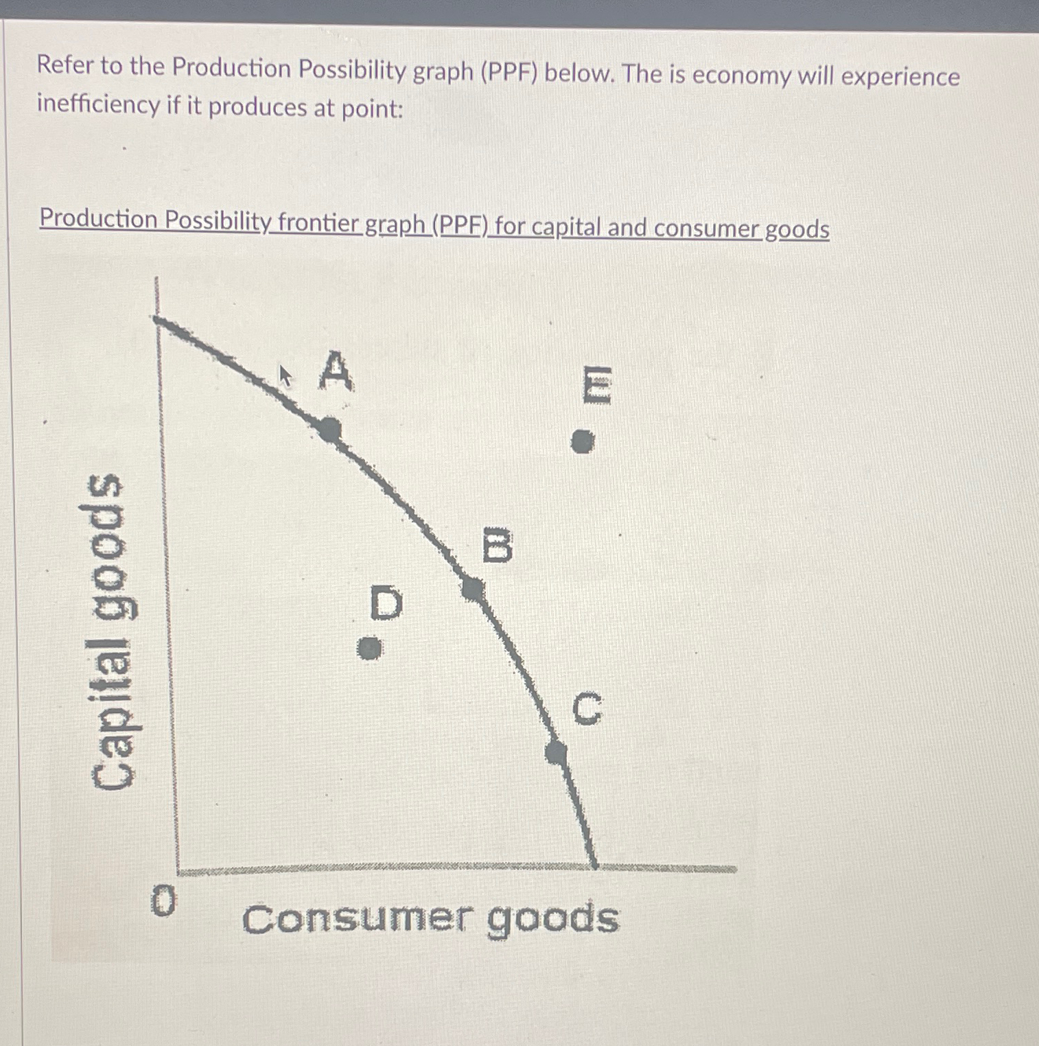 Solved Refer to the Production Possibility graph (PPF) | Chegg.com