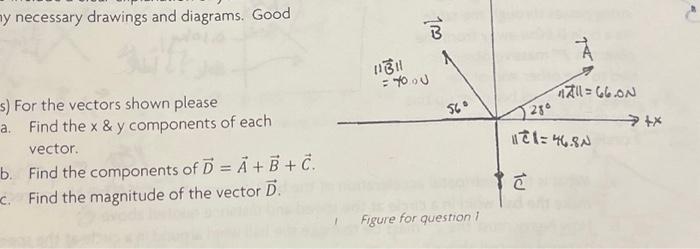 Solved y necessary drawings and diagrams. Good s) For the | Chegg.com