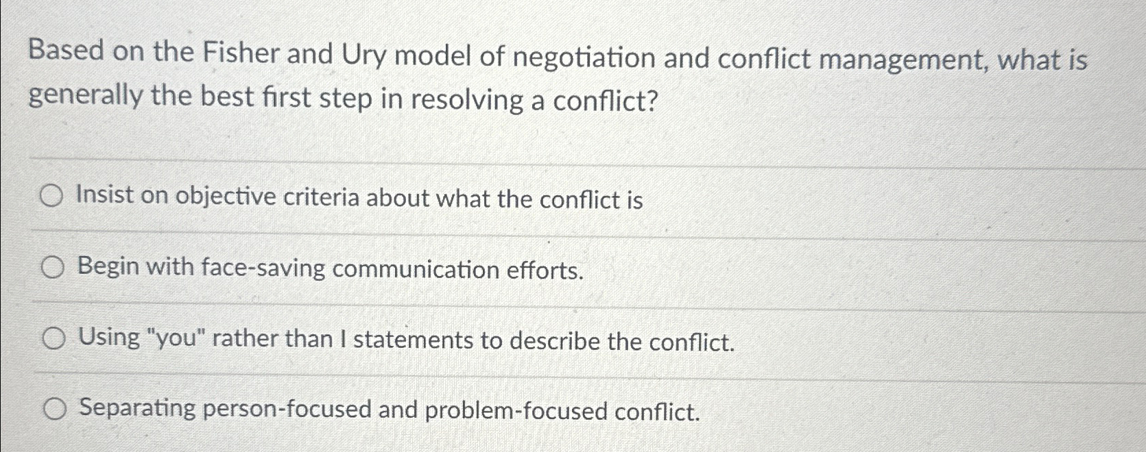 Solved Based on the Fisher and Ury model of negotiation and | Chegg.com