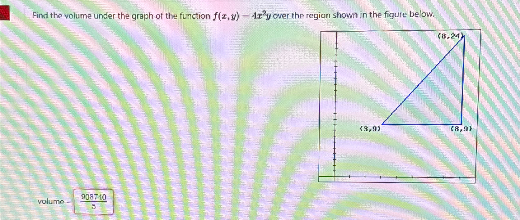 Solved Find the volume under the graph of the function | Chegg.com