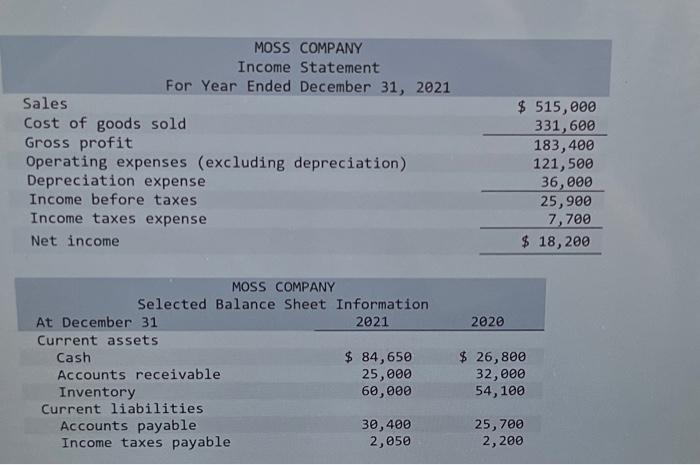 Solved Use The Information Above To Calculate Cash Flows