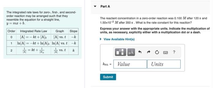 Solved The integrated rate laws for zero-, first-, and | Chegg.com