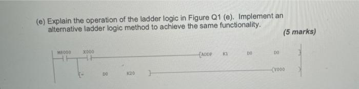 Solved (e) Explain the operation of the ladder logic in | Chegg.com