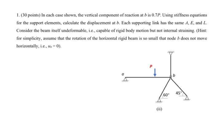 Solved 1. (30 points) In each case shown, the vertical | Chegg.com
