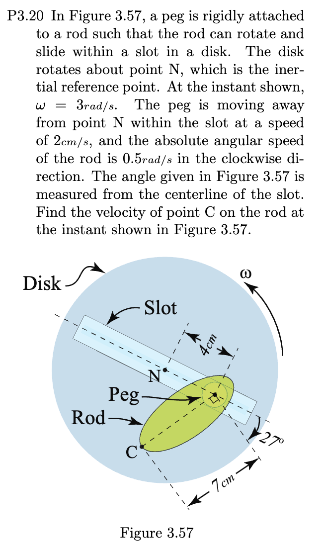 P3.20 ﻿In Figure 3.57, ﻿a peg is rigidly attachedto a | Chegg.com