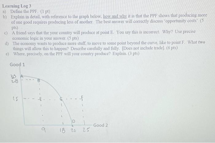 Solved Learning Log 3 a) Define the PPF, (1 pt) b) Explain | Chegg.com