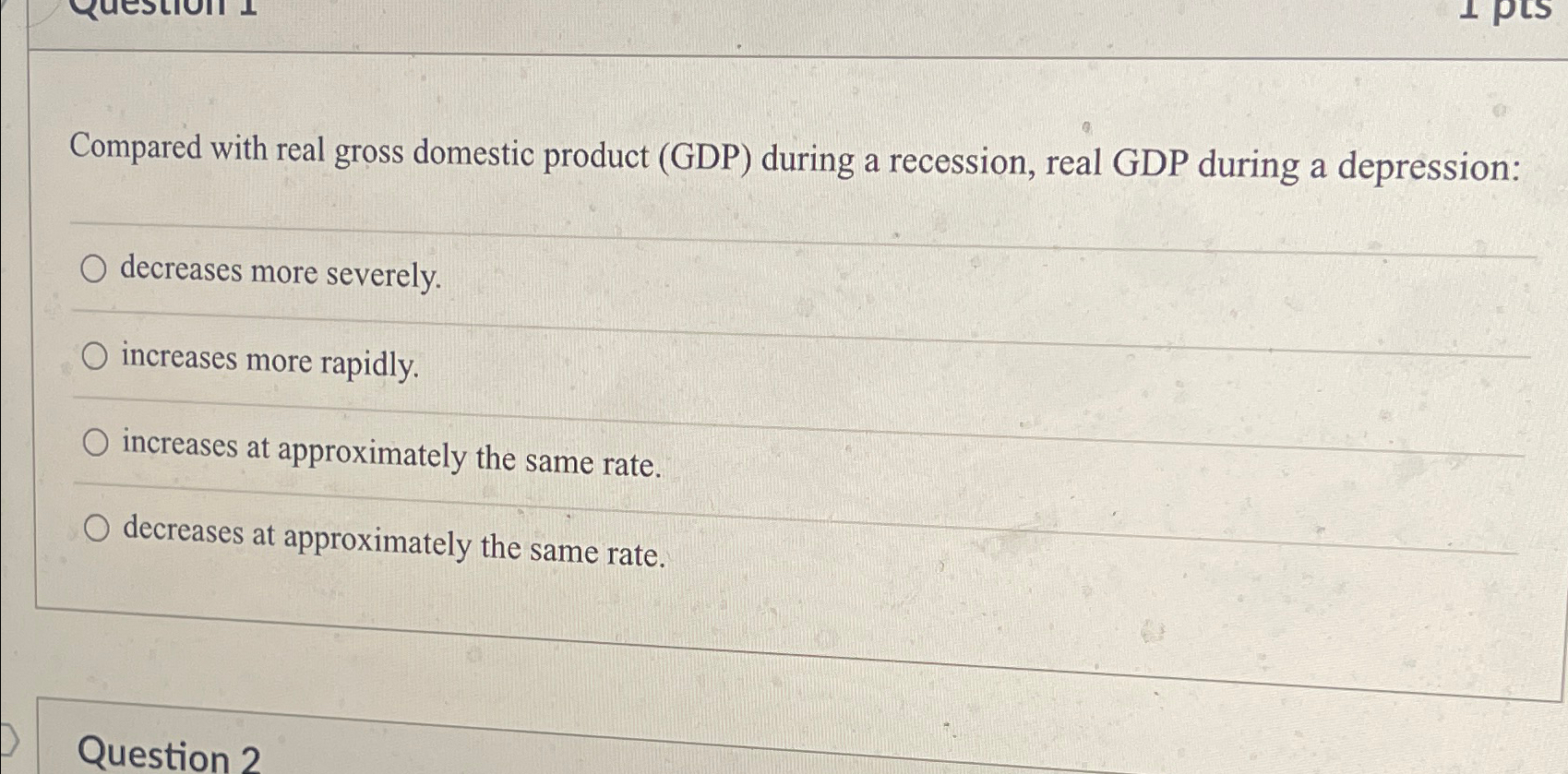 Solved Compared with real gross domestic product (GDP) | Chegg.com