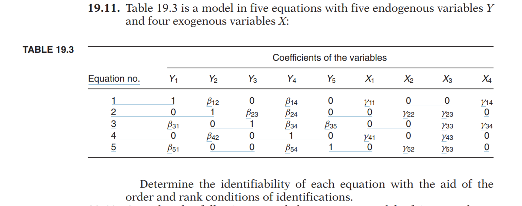 Solved 19.11. ﻿Table 19.3 ﻿is a model in five equations with | Chegg.com