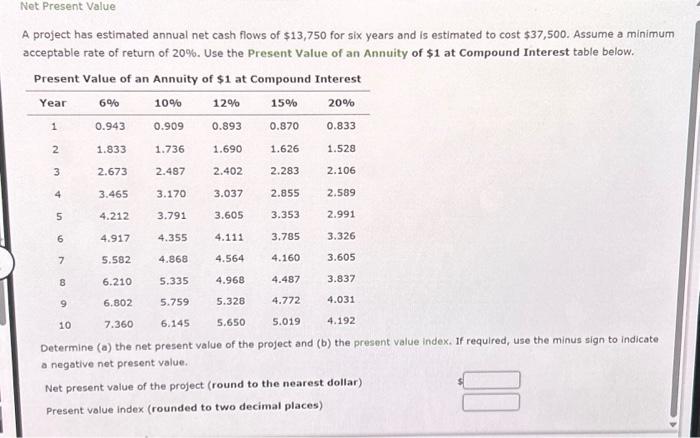 Solved A project has estimated annual net cash flows of | Chegg.com