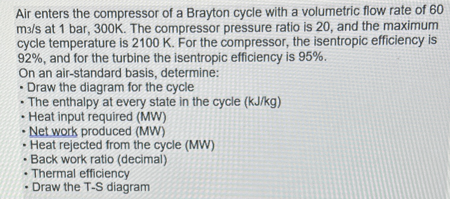 Solved Air enters the compressor of a Brayton cycle with a | Chegg.com
