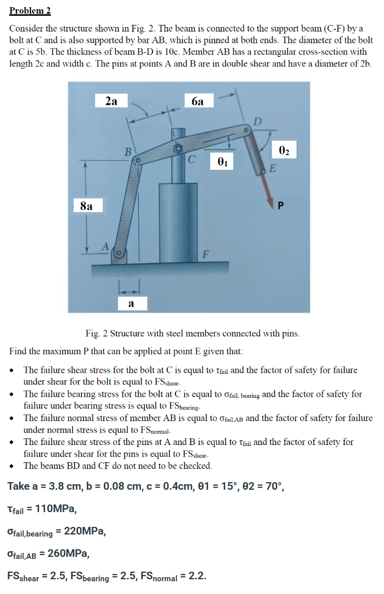 Problem 2Consider the structure shown in ﻿Fig. 2. | Chegg.com