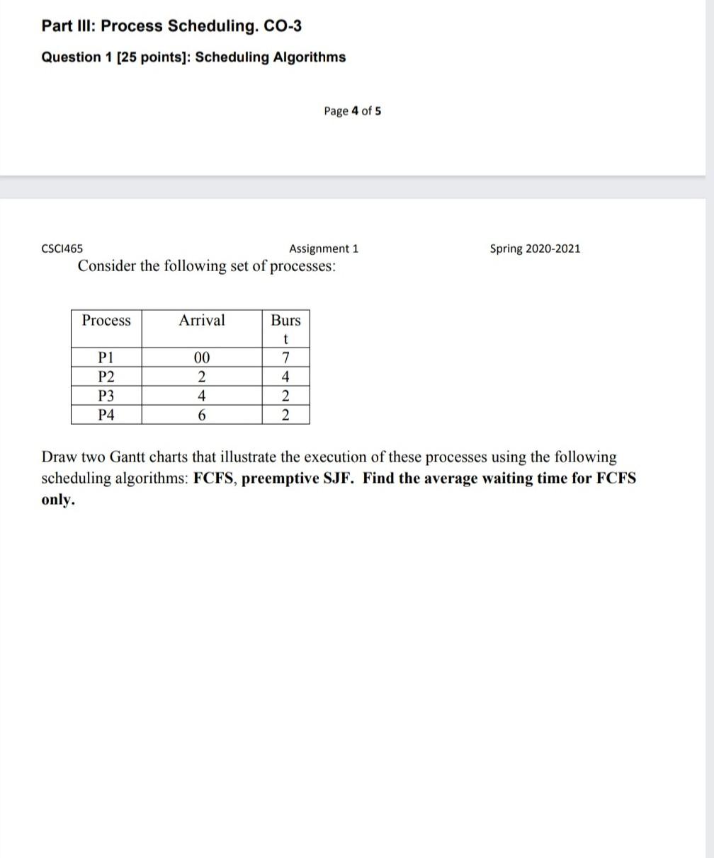 Solved Part III: Process Scheduling. CO-3 Question 1 [25 | Chegg.com
