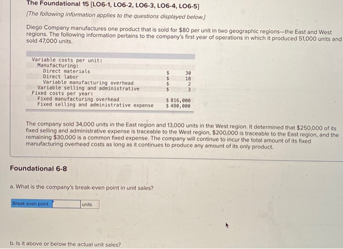 Solved The Foundational 15 [LO6-1, LO6-2, L06-3, L06-4, | Chegg.com