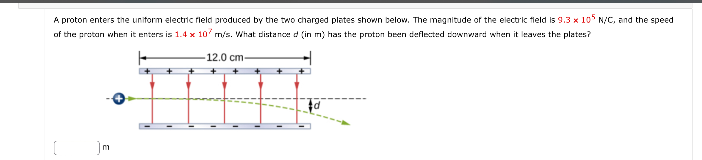 Solved A proton enters the uniform electric field produced | Chegg.com