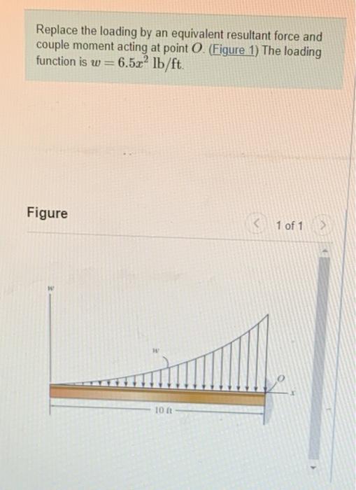 Solved Replace the loading by an equivalent resultant force | Chegg.com