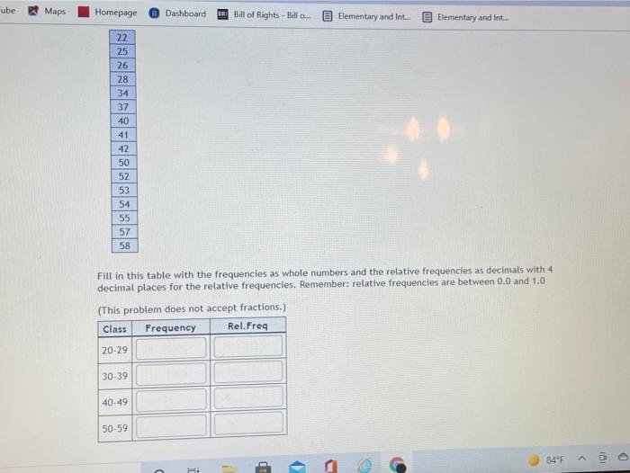 Solved A Frequency Distribution Table using data This list | Chegg.com