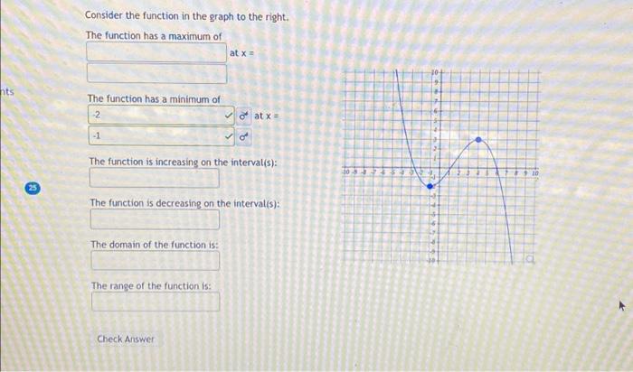 Solved nts 25 Consider the function in the graph to the | Chegg.com