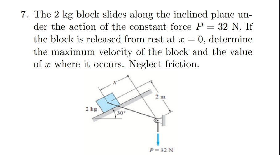 The 2 ﻿kg block slides along the inclined plane under | Chegg.com