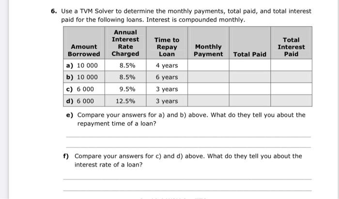 Solved 6. Use a TVM Solver to determine the monthly | Chegg.com