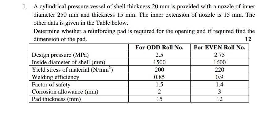 Solved A cylindrical pressure vessel of shell thickness 20 | Chegg.com