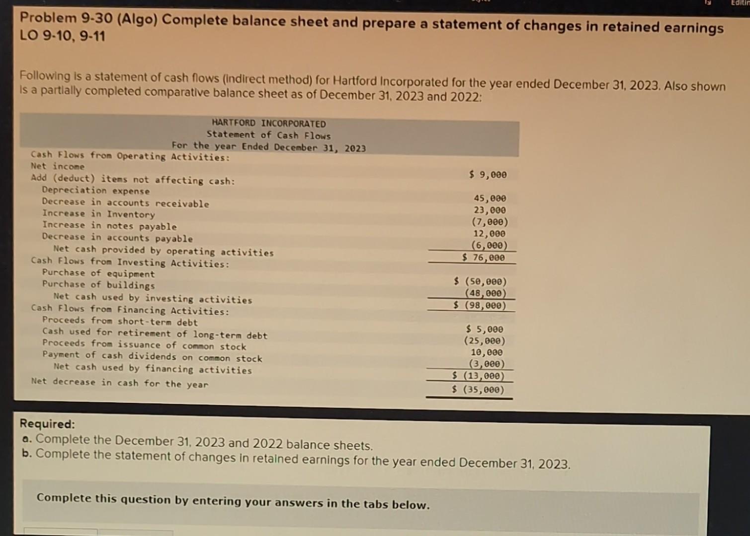 Solved Problem 9-30 (Algo) Complete balance sheet and | Chegg.com