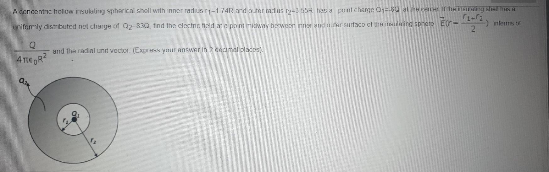 Solved A concentric hollow insulating spherical shell with | Chegg.com