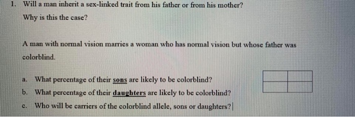 Solved 1 Will A Man Inherit A Sex Linked Trait From His