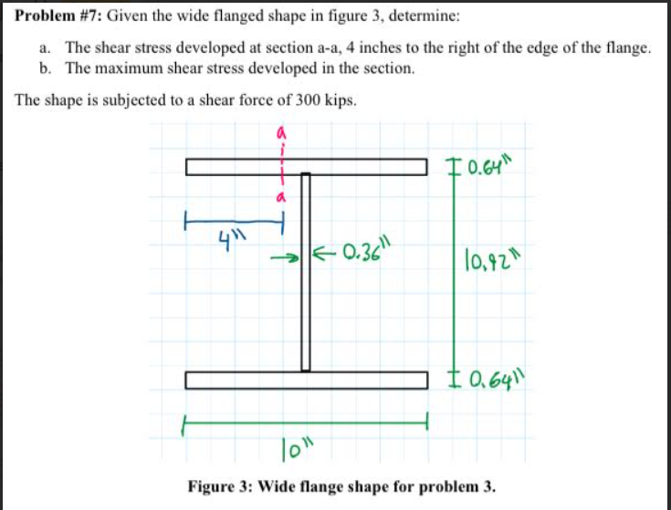 Solved Problem 7: Given the wide flanged shape in figure 3, | Chegg.com