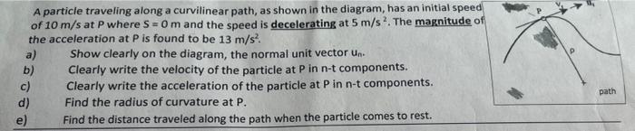 Solved A particle traveling along a curvilinear path, as | Chegg.com