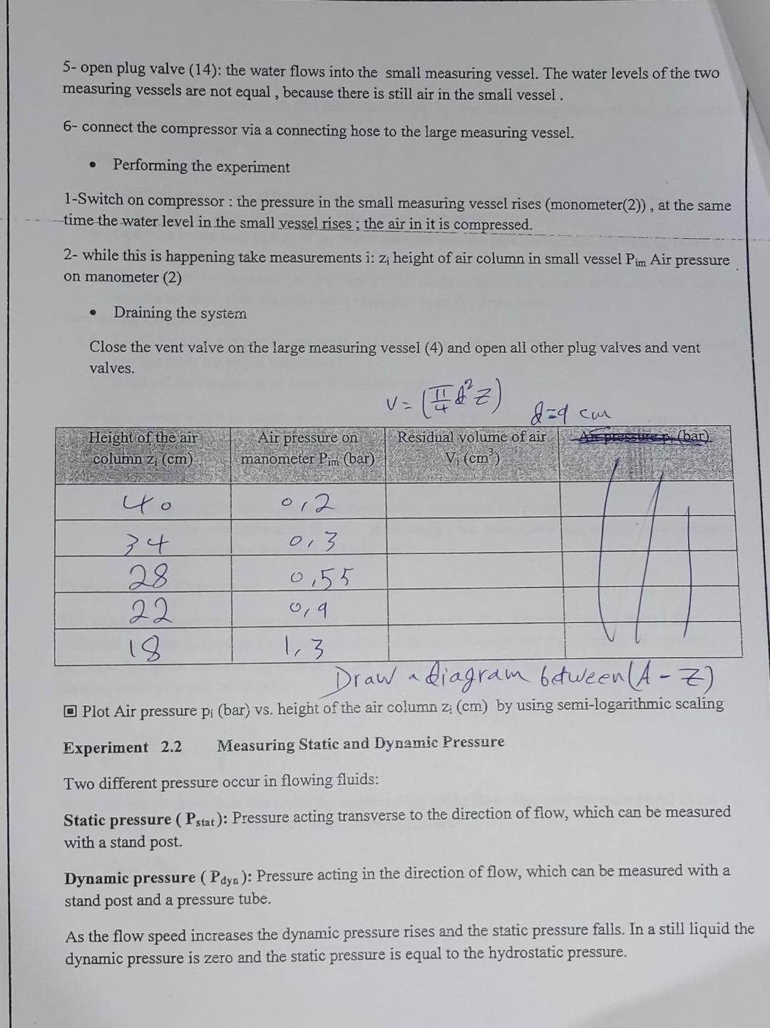 Solved EXPERIMENT 2 HYDROSTATICS BENCH AND PRESSURE | Chegg.com