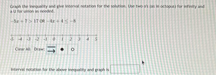 Solved Graph the inequality and give interval notation for | Chegg.com