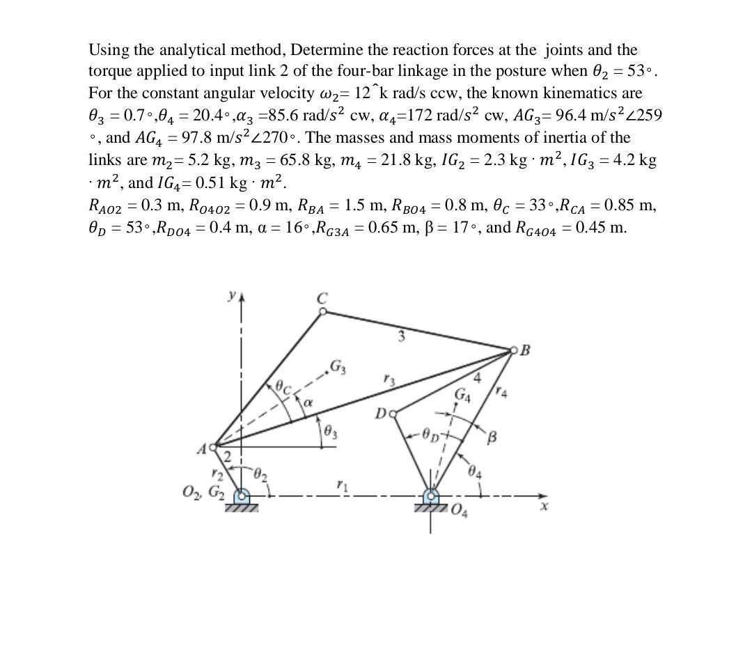Solved Using the analytical method, Determine the reaction | Chegg.com