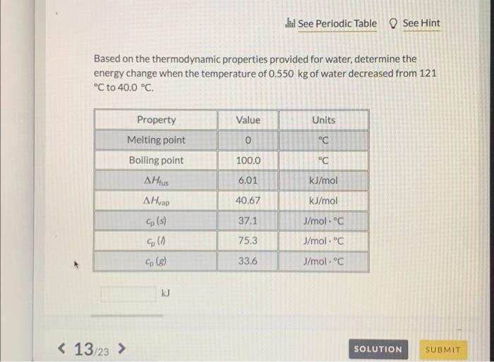 Solved Based on the thermodynamic properties provided for | Chegg.com