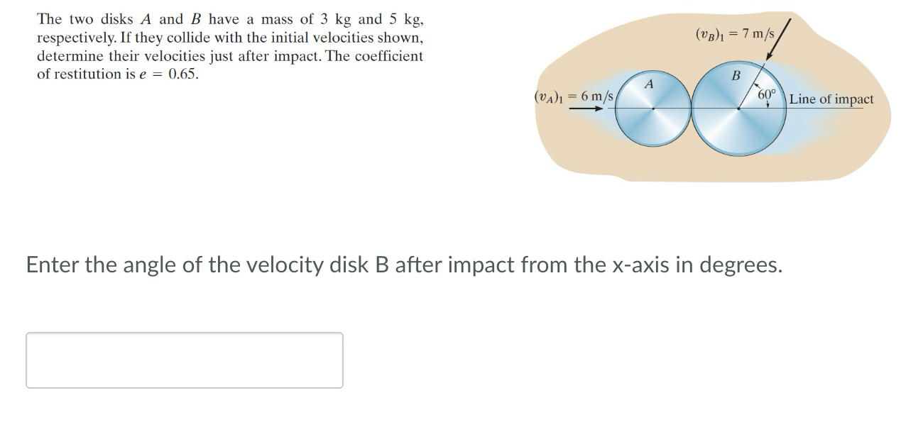 Solved The two disks A and B ﻿have a mass of 3kg ﻿and 5kg, | Chegg.com