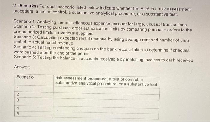 Solved 2. (5 marks) For each scenario listed below indicate | Chegg.com