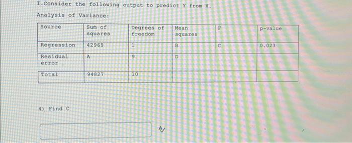 Solved 1. Consider the following output to predict Y from X. | Chegg.com
